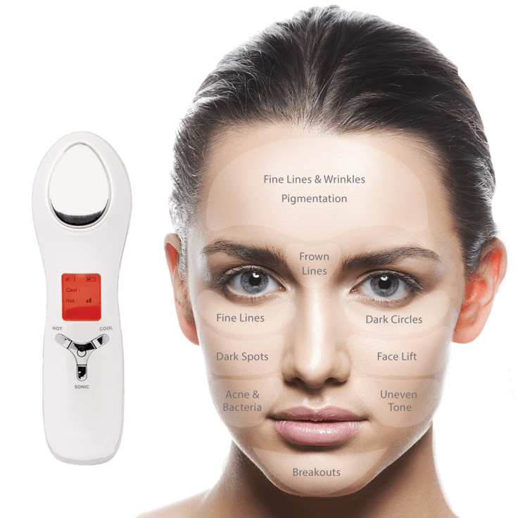 MorningSave: Lumina NRG Non-Surgical Anti-Aging Sonic Lifting & Pore ...