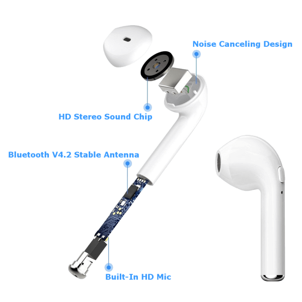 MorningSave: Airbuds True Wireless Stereo Bluetooth Earbuds with ...