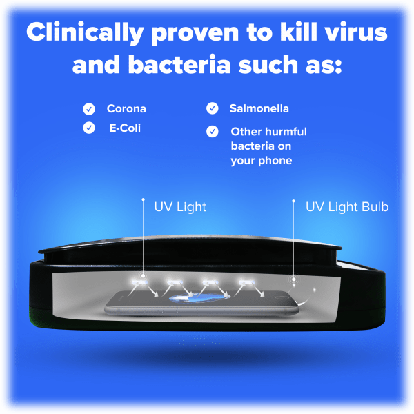 MorningSave: UV Clean 2-in-1 Medical Grade UV-Light Sanitizer with ...