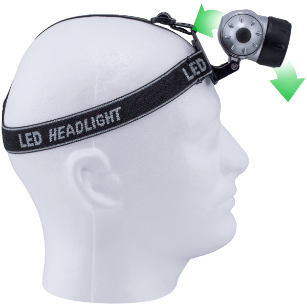 MorningSave: 2-Pack: Sentry LED Headlamp with Seven LED Bulbs