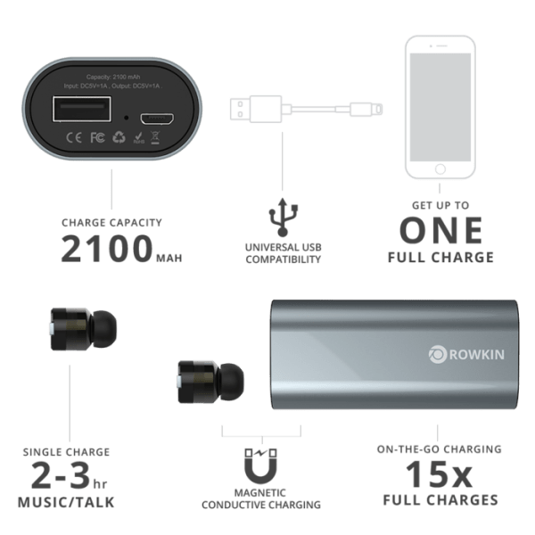 Meh: Rowkin Bit Charge Stereo Bluetooth Earbuds