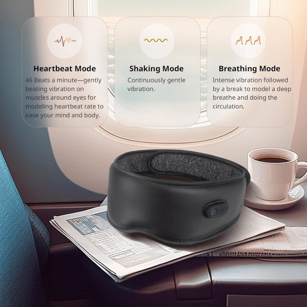MorningSave: Mynt 3-Mode Travel Nose Contour Eye Mask