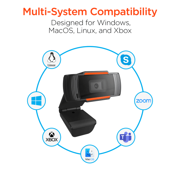 MorningSave: HyperGear HyperStream 1080P Webcam