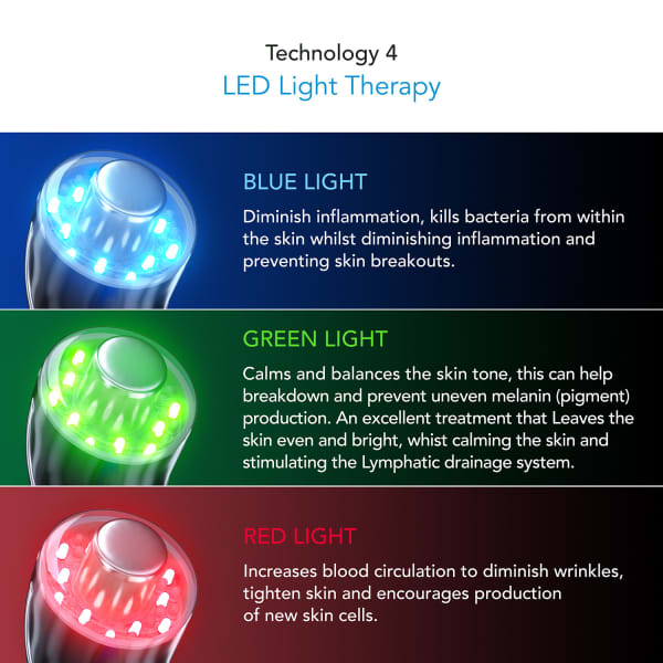 MorningSave: Luma FDA Approved LED Skin Therapy Wand