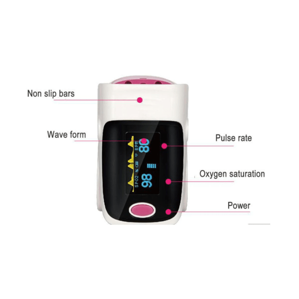 MorningSave: Vista LED Display Fingertip Pulse Oximeter & Blood Oxygen ...