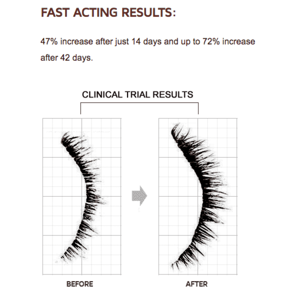 MorningSave: Beverly Hills Method Liquid Eye Liner with Lash Enhancer