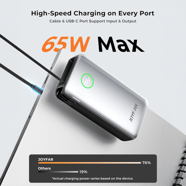 SideDeal: JOYFAR 25,000mAh GaN 65W Power Bank with Wall Plug ...
