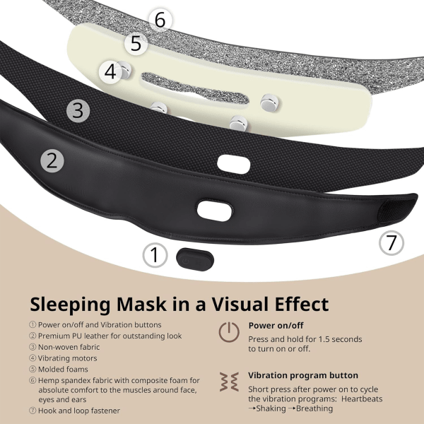 Hammacher Schlemmer: The Vibrating Eye Mask