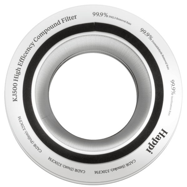 Meh: 3-Pack: Our Happi Replacement 1500 Sq Ft Air Filter