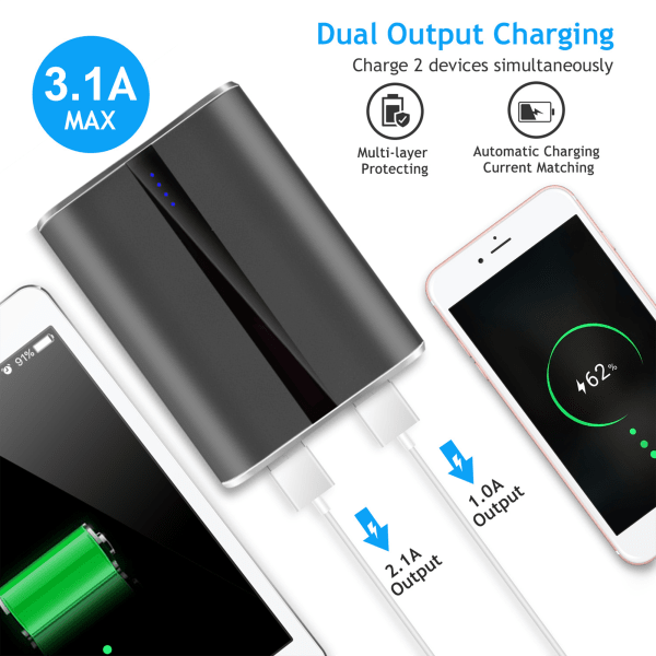 MorningSave: Fresh Fab Finds Ultra-Compact PowerMaster 12000mAh Charger