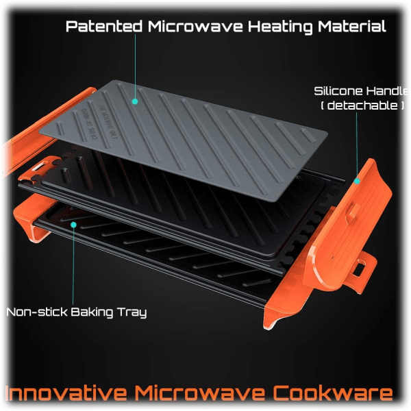 MorningSave: KitchenHQ Rectangle Microwave Grill