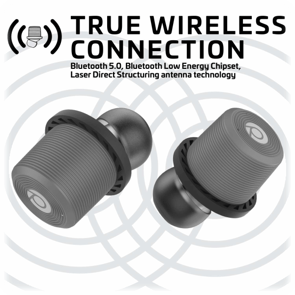 MorningSave: Rowkin Ascent Micro True Wireless Earbuds with USB-C ...