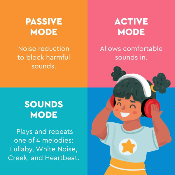 MorningSave: 2-Pack: Lucid Audio Baby HearMuffs Sounds
