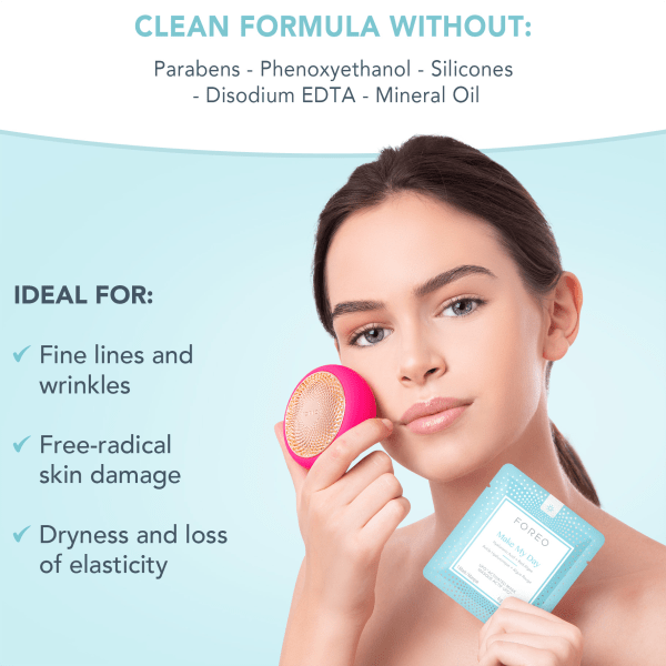 MorningSave: 14-Pack: FOREO UFO Masks