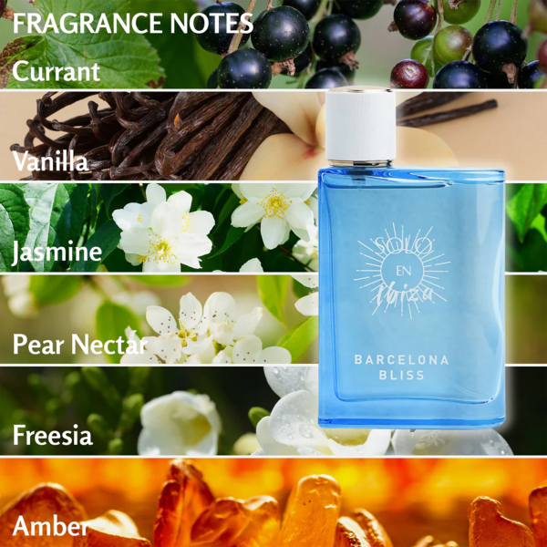 MorningSave: Solo En Ibiza Tropical Fragrance Perfume