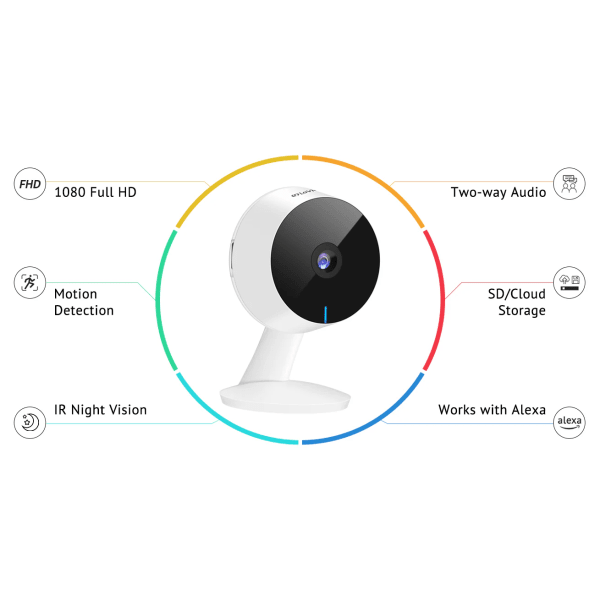 SideDeal: 4-Pack: La View F1 Indoor Wi-Fi Security Wired Camera ...