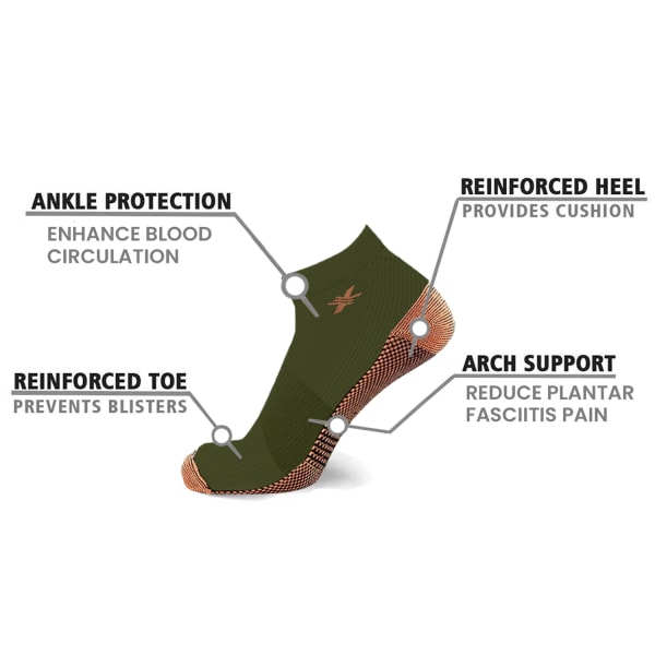 MorningSave: 6-Pack: Copper Flux Unisex Copper-Infused Low Cut Ankle ...