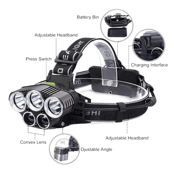 MorningSave: Headlamp Ultra Bright LED Work Headlight