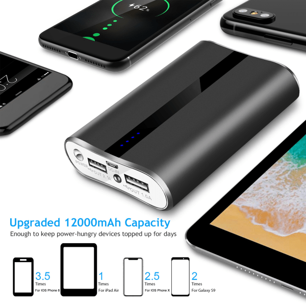 MorningSave: Fresh Fab Finds Ultra-Compact PowerMaster 12000mAh Charger
