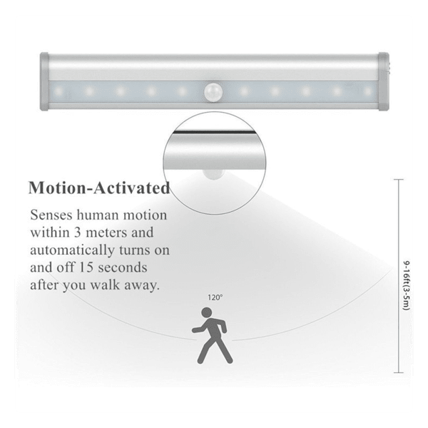 MorningSave: 3-Pack: Hakol 10 LED Motion Sensor Stick-On Light Bars