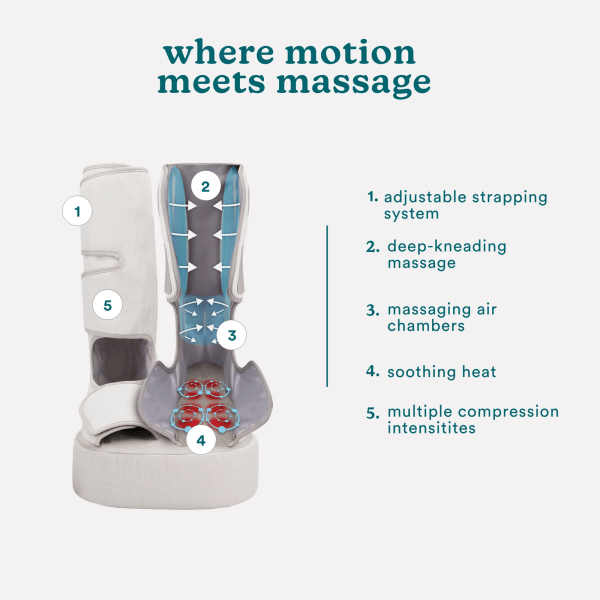 Meh: Homedics Real Relief Leg & Foot Massager