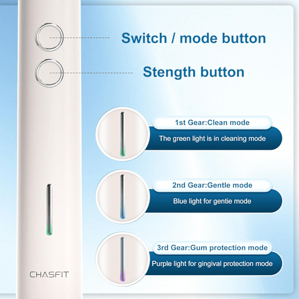 Meh: Chasfit Oscillating Sonic Toothbrush with 4 Brush Heads