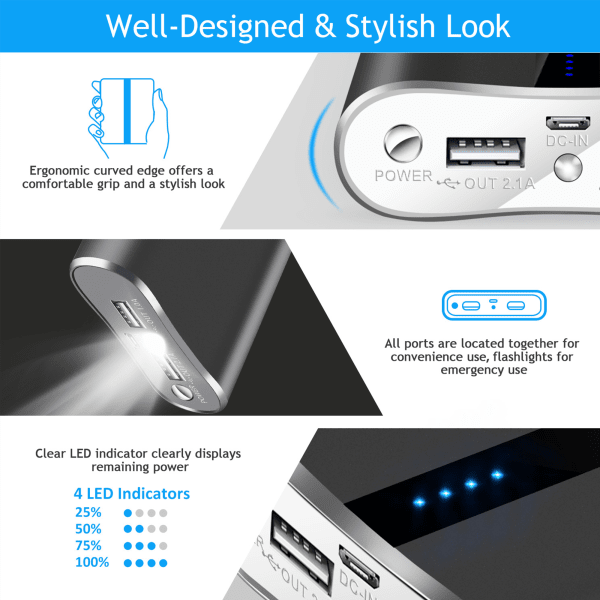 MorningSave: Fresh Fab Finds Ultra-Compact PowerMaster 12000mAh Charger