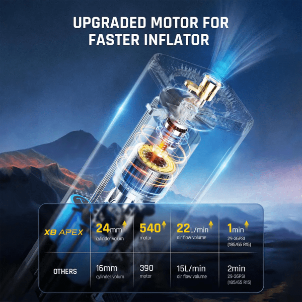 MorningSave: Fanttik X8 APEX Portable Air Compressor