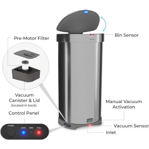 MorningSave: EyeVac+ 2-in-1 Touchless Trash Can with Automatic Vacuum