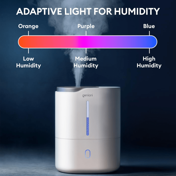MorningSave: Geniani 4L Ultrasonic Cool Mist Humidifier