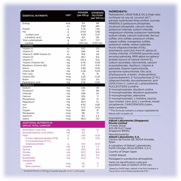 Meh: 2-Pack: Similac Total Comfort Powder Infant Formula (28.9oz)