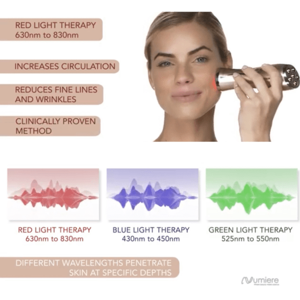 MorningSave: Numiere Plus Microcurrent & LED Tightening & Sculpting Wand