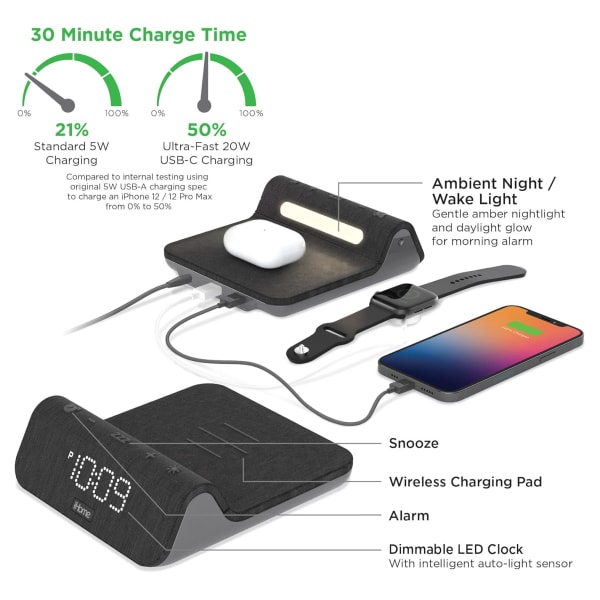 SideDeal: iHome PowerValet Pro 3-in-1 Wireless Charger with USB-A and ...