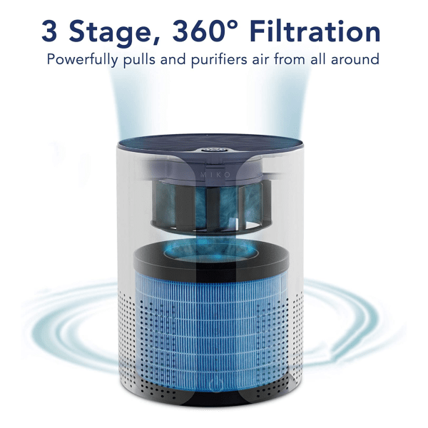 SideDeal: Miko HEPA Home Air Purifier