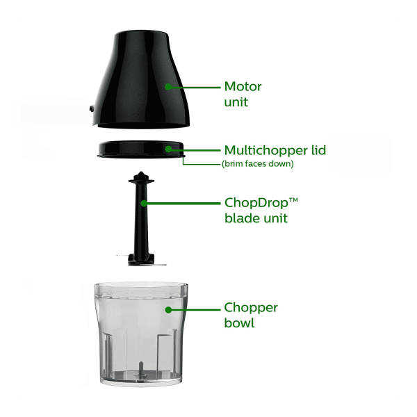 MorningSave: Philips Viva Collection Multi Chopper