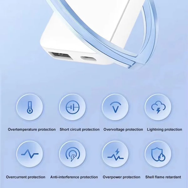 MorningSave: 2-Pack: Infinite Basics Ultra-Slim 30W USB-C & USB-A Dual ...