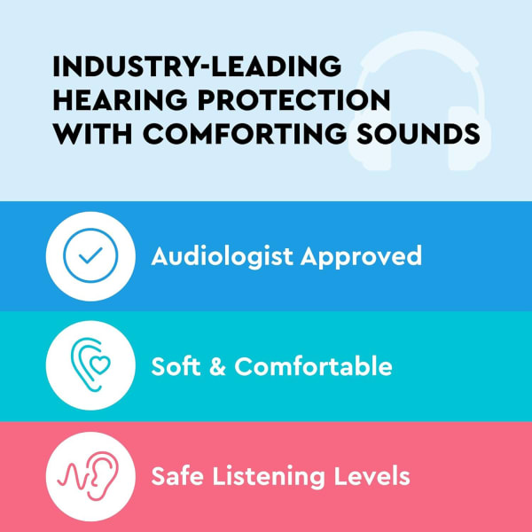 Meh: 2-Pack: Lucid Audio HearMuffs Sounds Hearing Protection Headphones