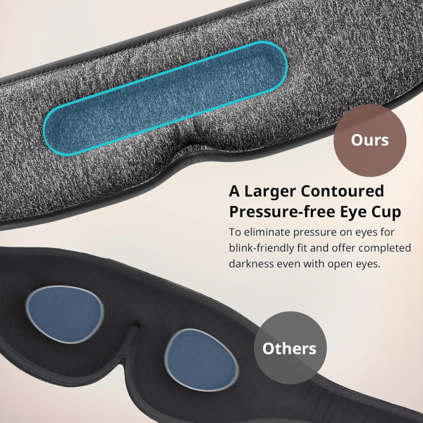 MorningSave: Mynt 3-Mode Travel Nose Contour Eye Mask