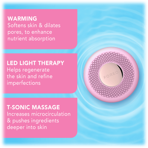MorningSave: Foreo UFO Mini 4-in-1 Facial Spa Device with 28 Masks