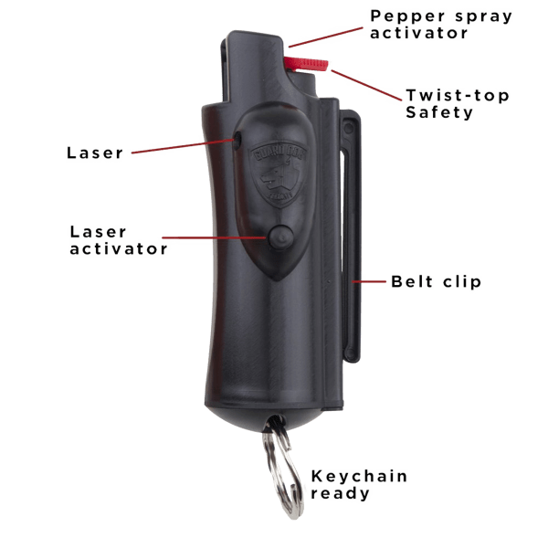 MorningSave: 2-Pack: Guard Dog AccuFire Laser Sight Pepper Sprays