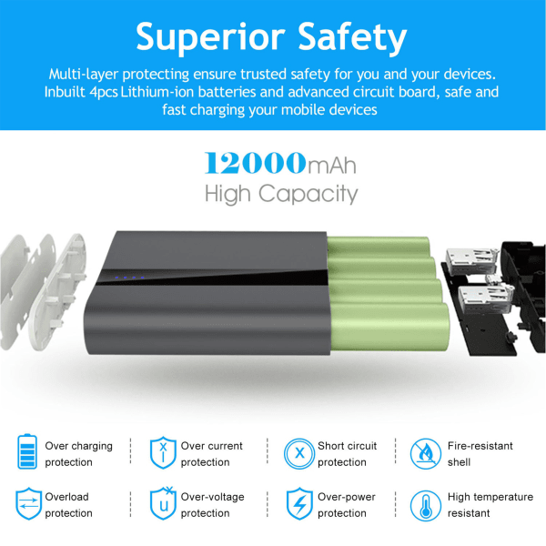 MorningSave: Fresh Fab Finds Ultra-Compact PowerMaster 12000mAh Charger