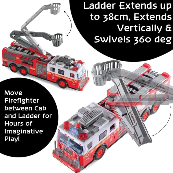 SideDeal: Prextex Remote Control Fire Engine Truck