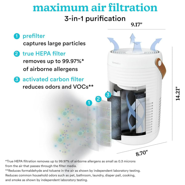 MorningSave: HoMedics 3-Stage Air Purifier with True HEPA Filter